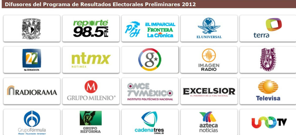 Conoce el papel de las televisoras y las encuestas en las elecciones ...