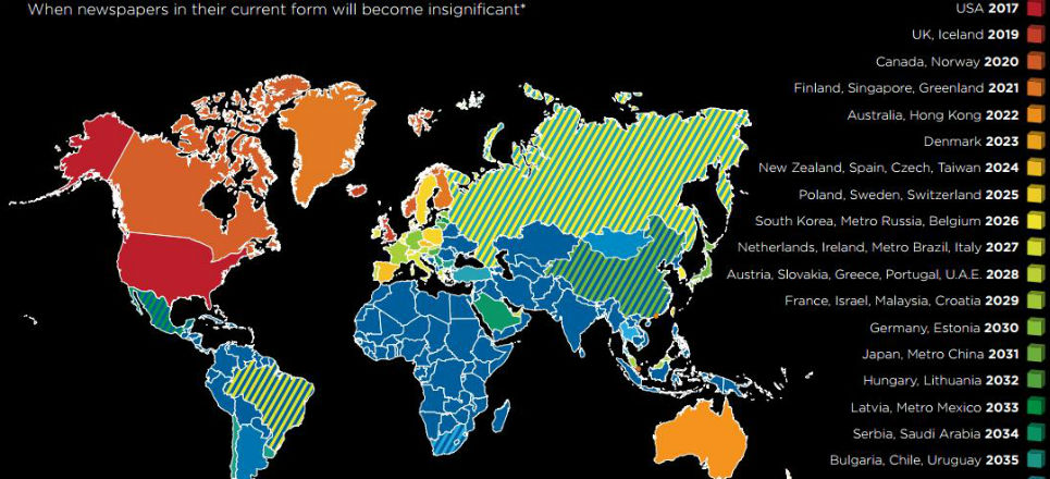 En 2033 desaparecerían periódicos de papel en México | Aristegui Noticias