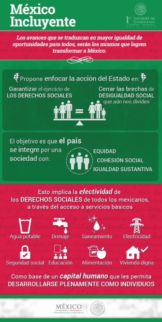 Presidencia publica 5 "metas nacionales" de EPN | Aristegui Noticias