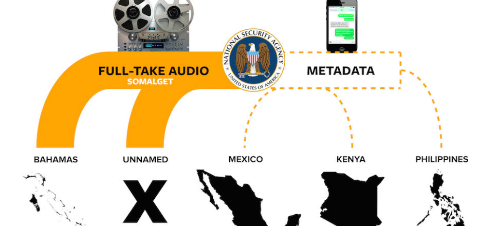 NSA intercepta llamadas y registra metadatos de México | Aristegui Noticias