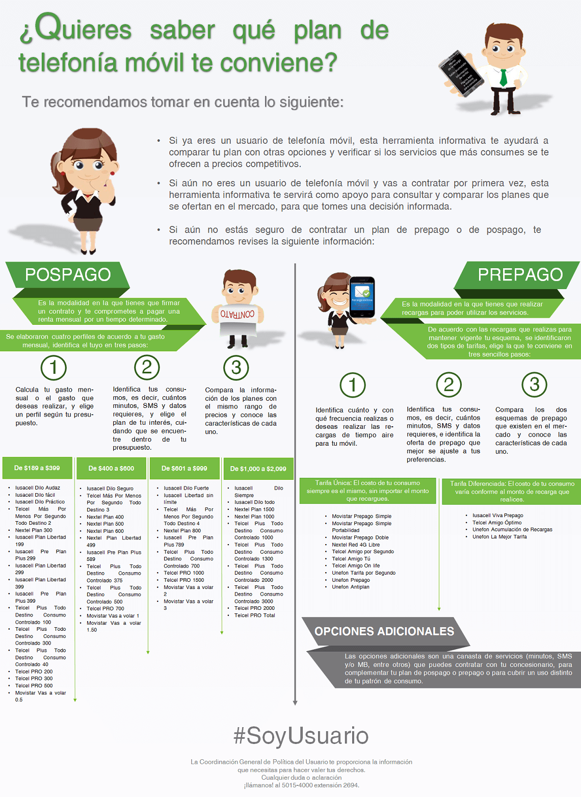 Ifetel te ayuda a encontrar el plan de telefonía móvil que te conviene ...