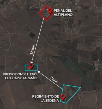 Gráfico del túnel de 'El Chapo', según la versión oficial | Aristegui ...