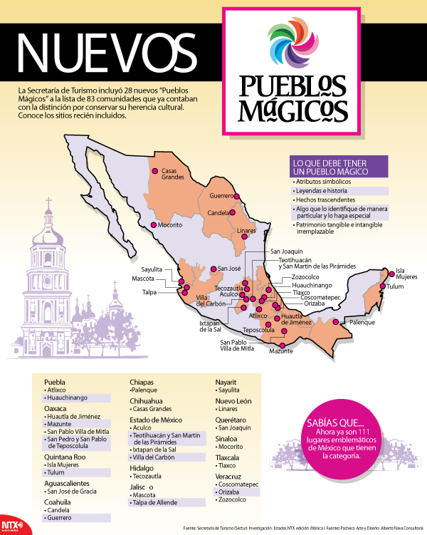 Viajes: ¿Dónde están los nuevos Pueblos Mágicos? (mapa) | Aristegui ...
