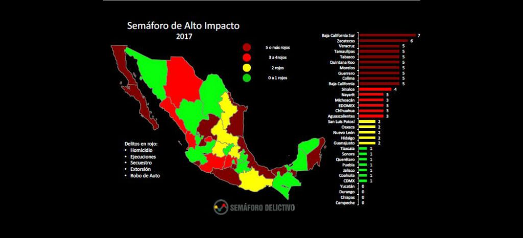En 2017 aumentaron 55% ejecuciones relacionadas con el crimen organizado: Semáforo Delictivo ...
