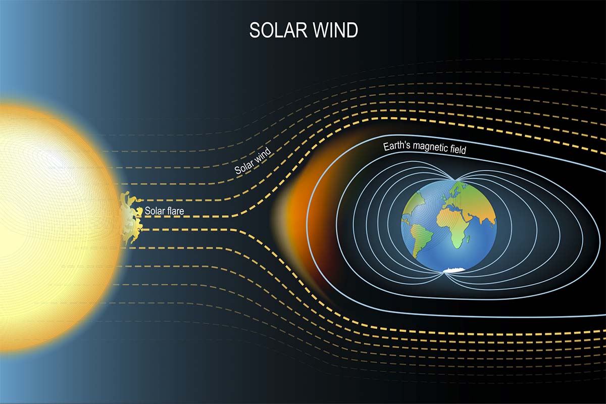¿Pudo el viento solar llenar de agua los océanos de la Tierra ...