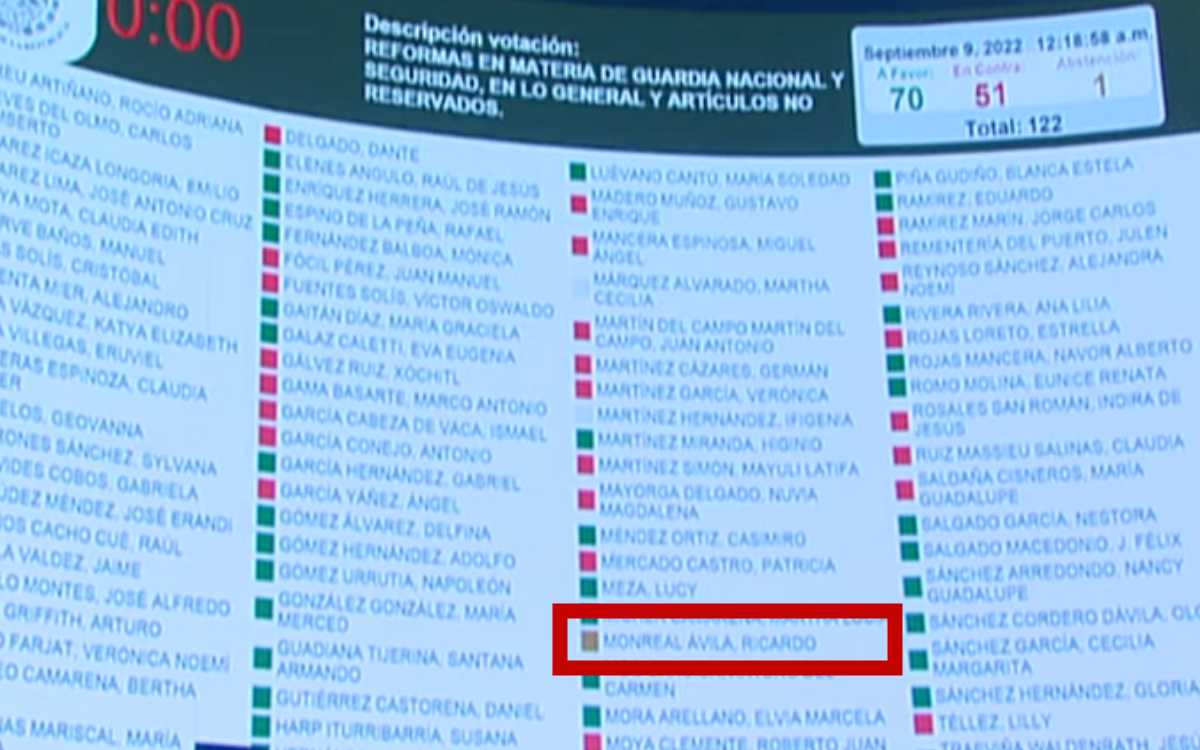 Aprueban En Lo General Ley Que Pasa Guardia Nacional Al Ejército