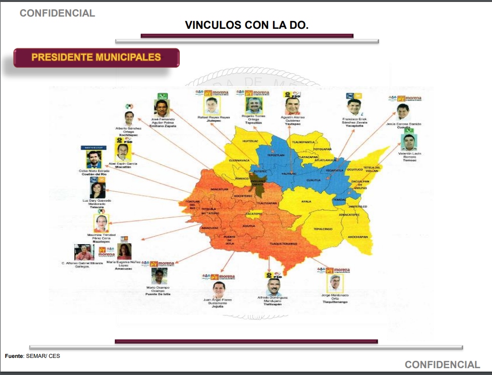 Fiscal de Morelos y dos secretarios de Cuauhtémoc Blanco, ligados al ...