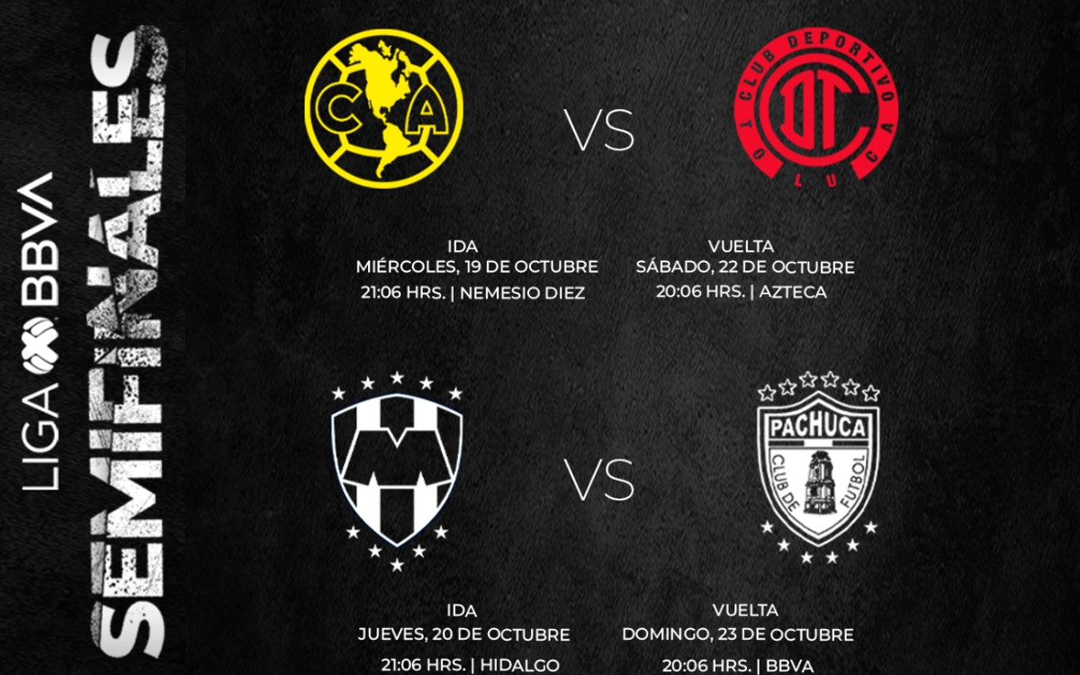 Liga MX: Estos son los horarios para los partidos Semifinales | Tuit | Aristegui Noticias
