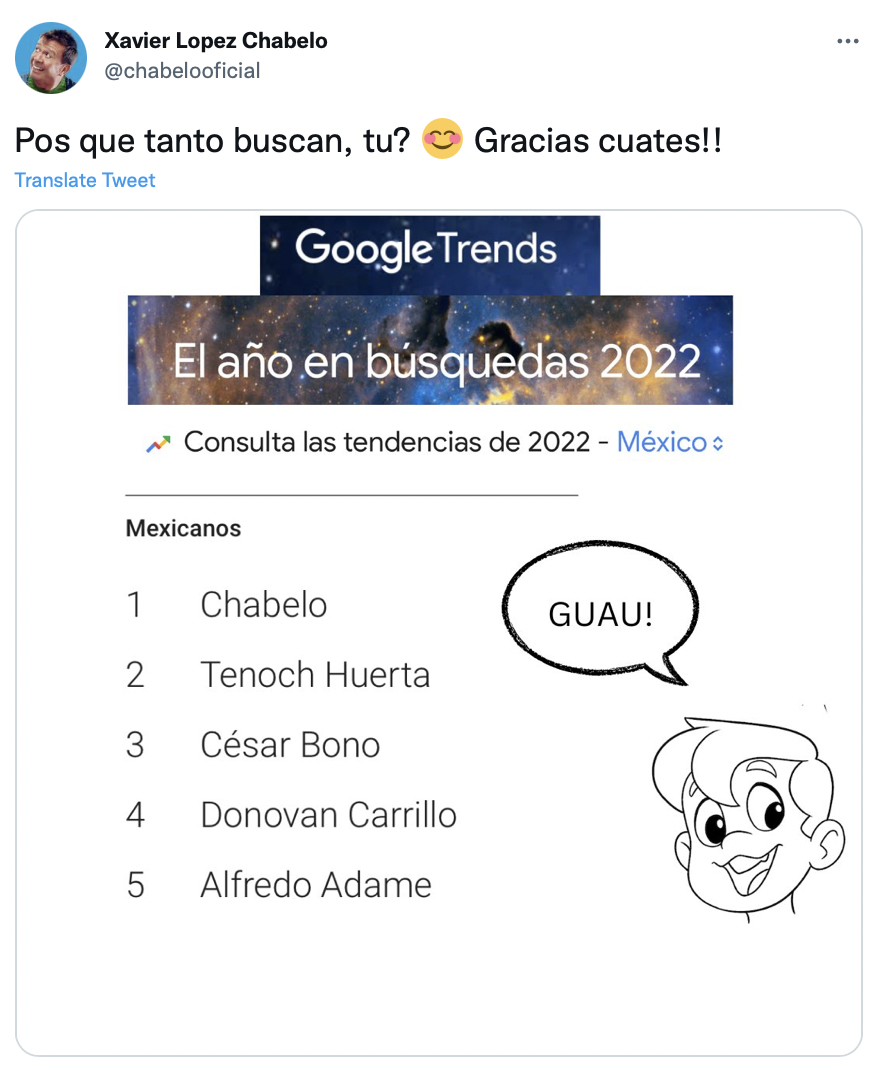 'Chabelo', el personaje más buscado en Google en 2022; así reaccionó | Aristegui Noticias