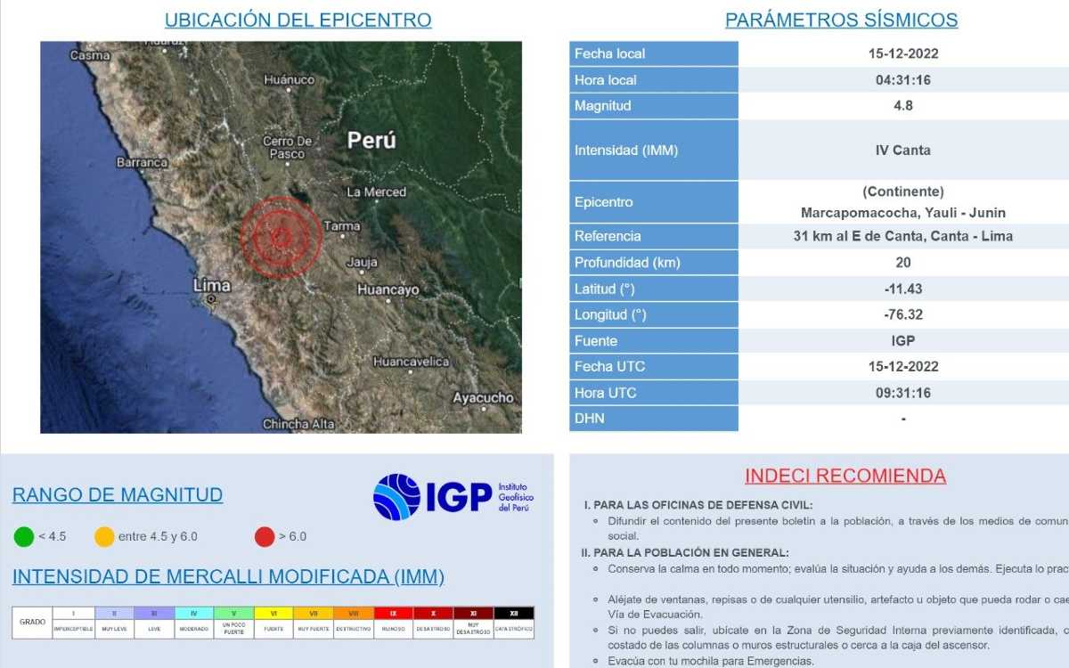 Sismo de magnitud 5.6 sacude el centro de Perú | Aristegui Noticias