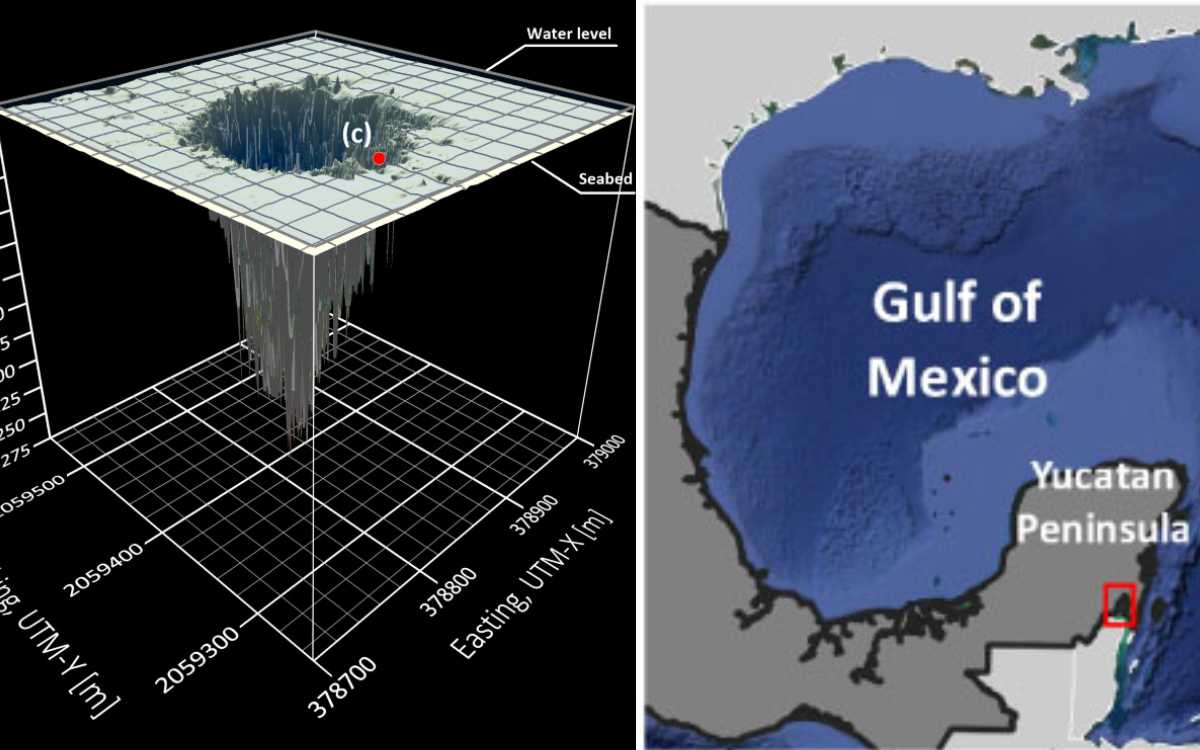 Taam ja’: descubren agujero azul de 274 metros en Quintana Roo ... Taam ja’: descubren agujero azul de 274 metros en Quintana Roo ...