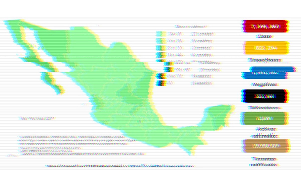 Así luce la ficha técnica de Covid-19 al fin de la pandemia en México ...
