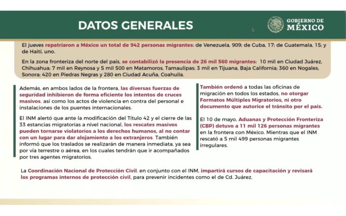 INM no dará más permisos a migrantes tras fin del Título 42 | Aristegui ...