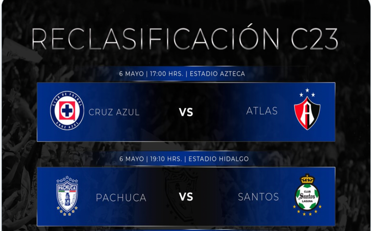 Liga MX: Estos son los horarios para los duelos de reclasificación | Tuit | Aristegui Noticias