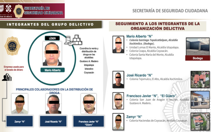 Iniciaron con venta de droga vía Whatsapp y ya peleaban el mercado con la 'Unión Tepito ...