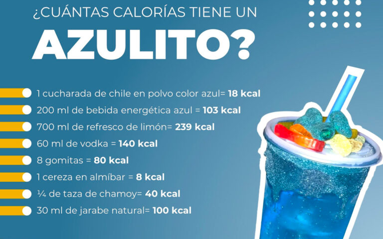 Adiós a los 'Azulitos': Edomex busca prohibir venta de esta bebida ...