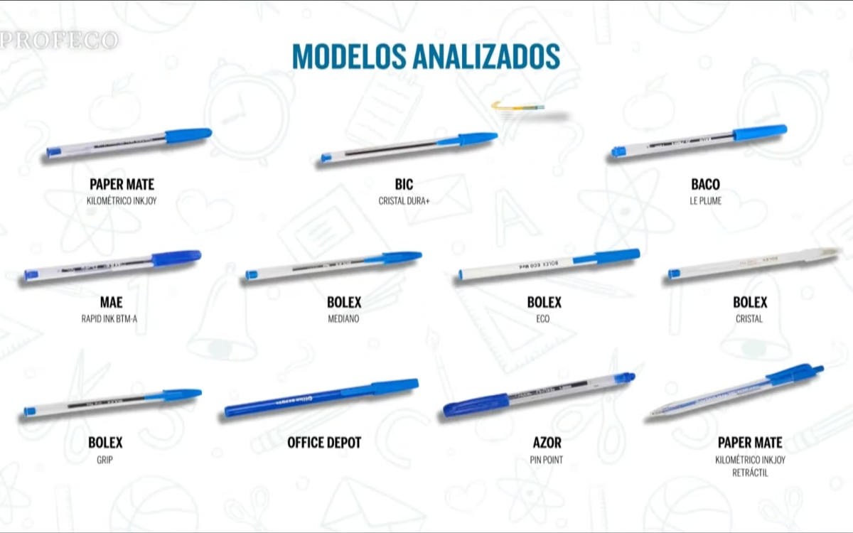 Estas son las mejores plumas para el regreso a clases, según Profeco ...