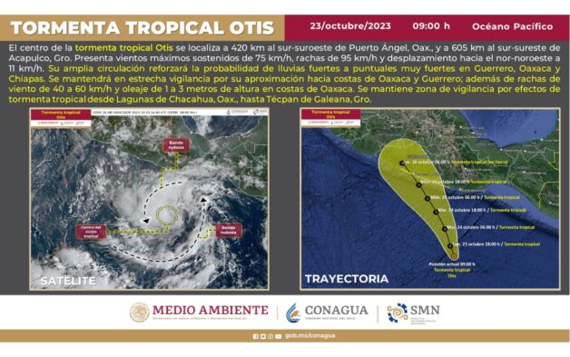 Tormenta 'Otis' a menos de 500 km de Oaxaca | Aristegui Noticias