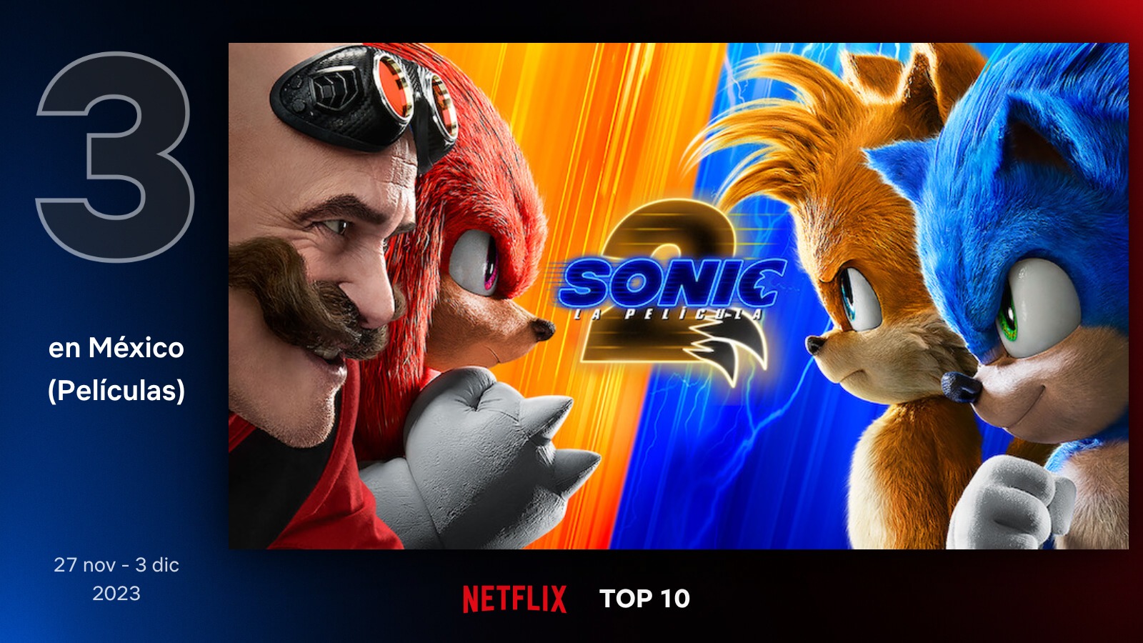 Estas Son Las 5 Películas Más Populares De Netflix Y Hbo Max