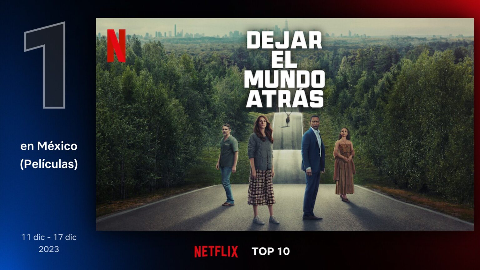 Estas Son Las 5 Películas Más Populares De Netflix Y Hbo Max