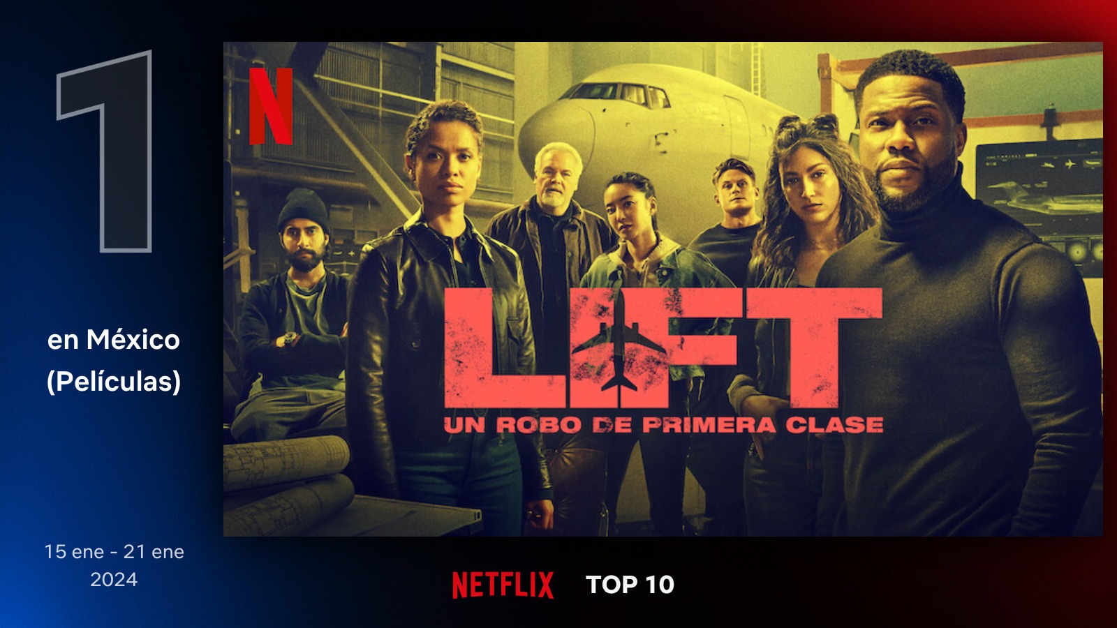 Estas son las 5 películas más populares de Netflix Estas son las 5 películas más populares de Netflix