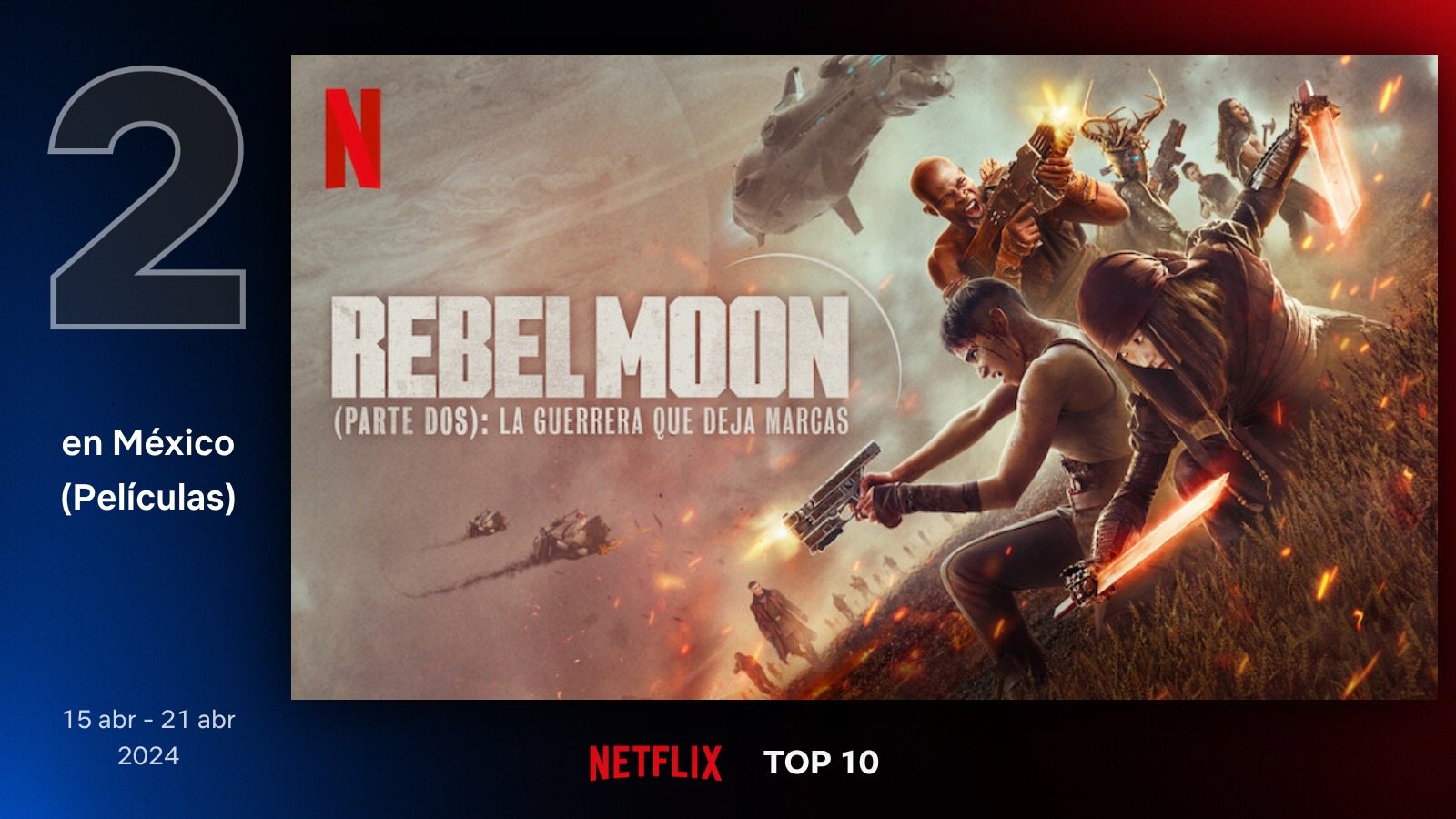 Estas Son Las 5 Películas Más Populares De Netflix Aristegui Noticias