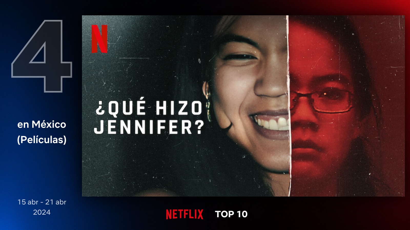 Estas Son Las 5 Películas Más Populares De Netflix Aristegui Noticias