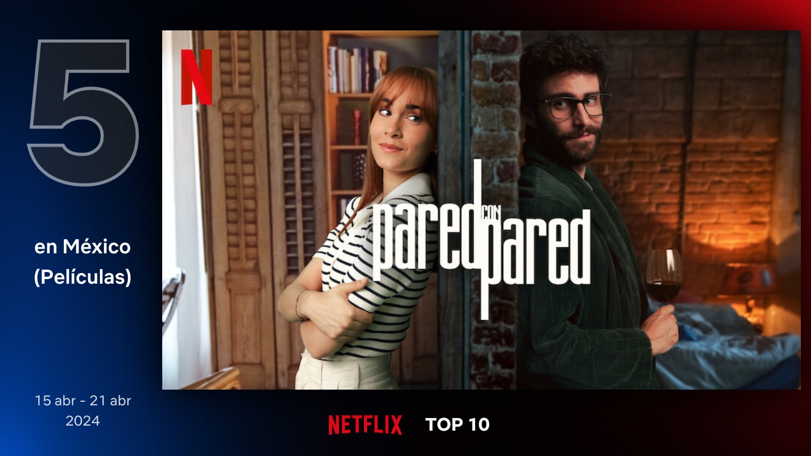 Estas Son Las 5 Películas Más Populares De Netflix Aristegui Noticias