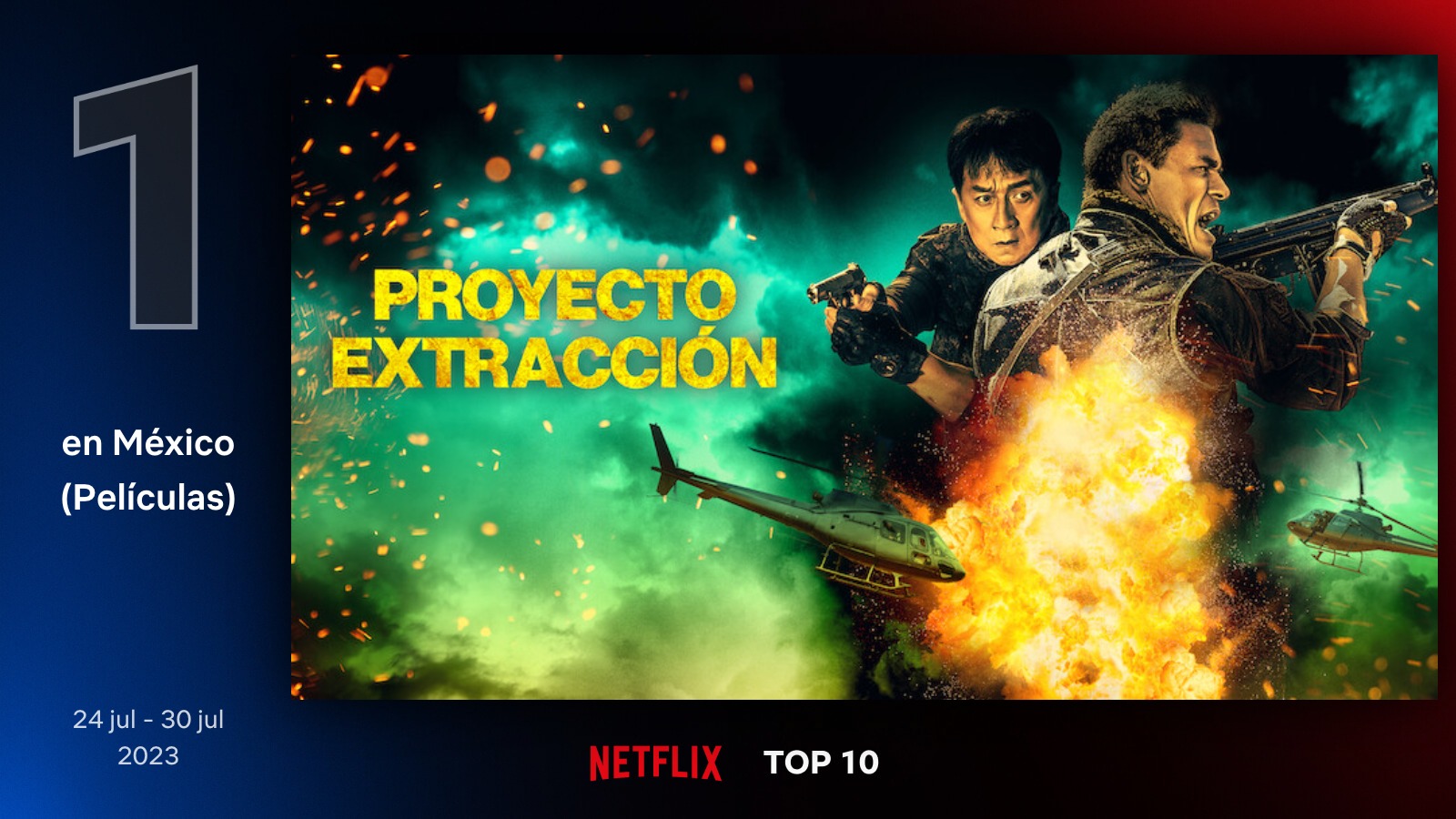 Estas son las 5 películas más populares de Netflix - Lado.mx