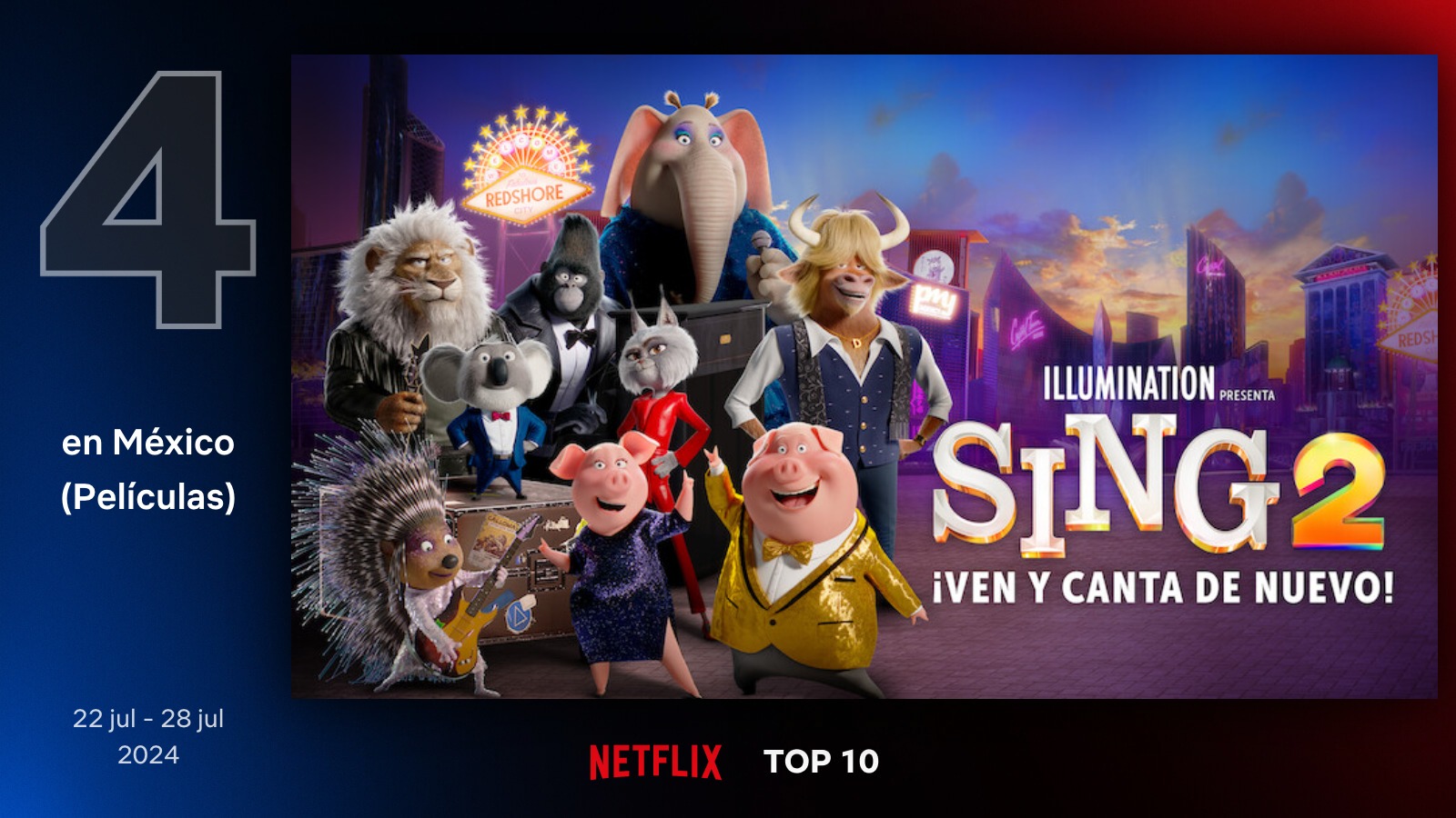 Las 5 películas más populares de Netflix | Aristegui Noticias
