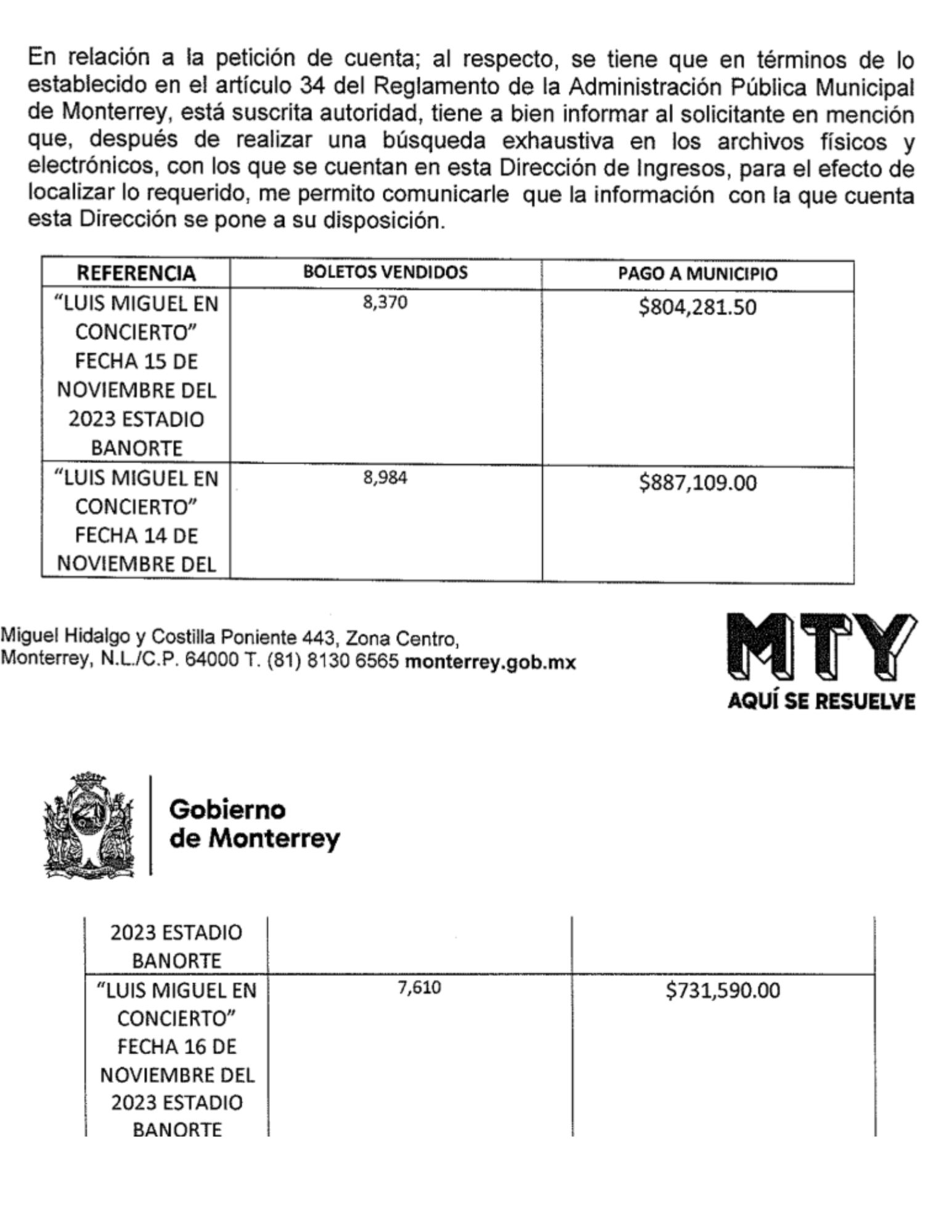 Así opera la fraudulenta empresa detrás de los conciertos de Luis ... Así opera la fraudulenta empresa detrás de los conciertos de Luis ...
